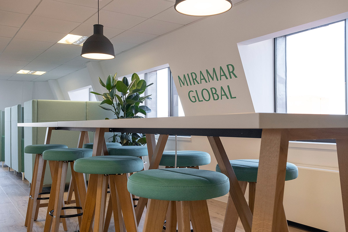 Miramar global - 3-Space